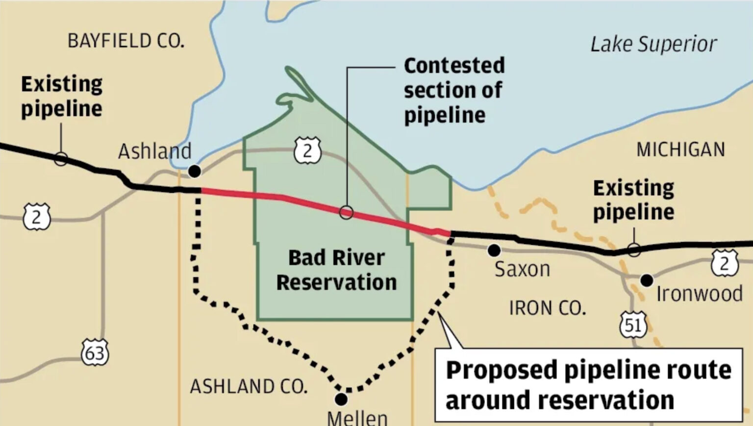 Federal Court Hears Arguments from Bad River Band and Enbridge in ...