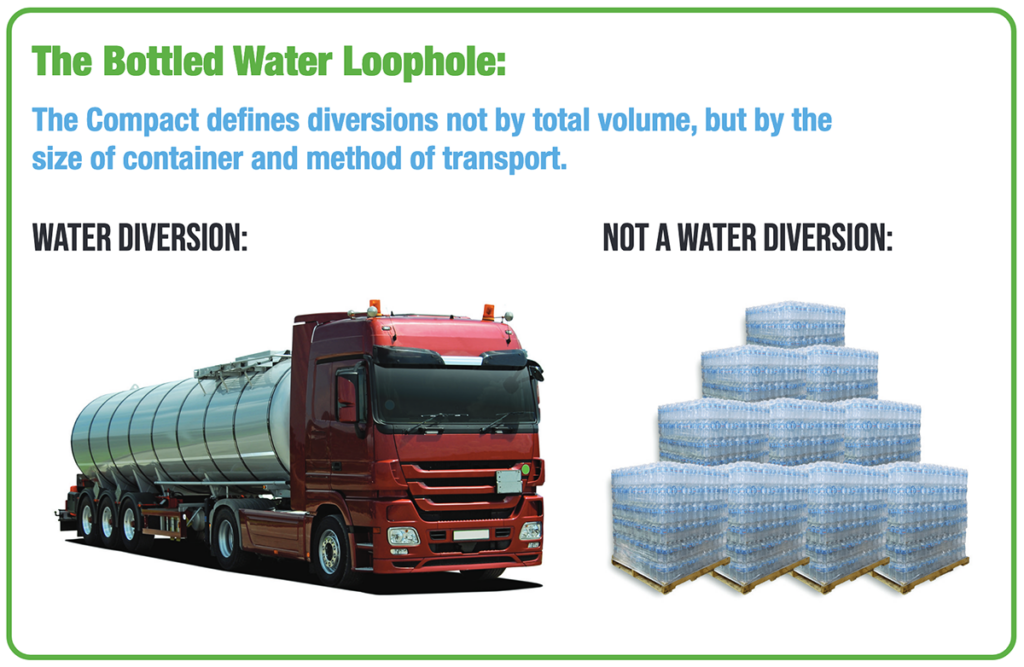 Citizens fight proposal to bottle and sell Lake Superior water - Flow ...